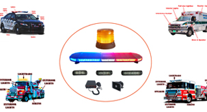 Professional LED Strobe Light manufacturer- J&Z TECH